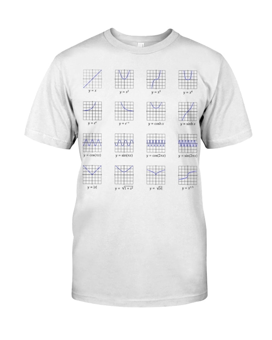 Math Common Calculus Function Graphs | Teetiv.com Math Common Calculus Function Graphs | Teetiv.com
