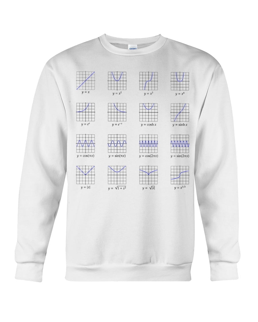 Math Common Calculus Function Graphs | Teetiv.com Math Common Calculus Function Graphs | Teetiv.com