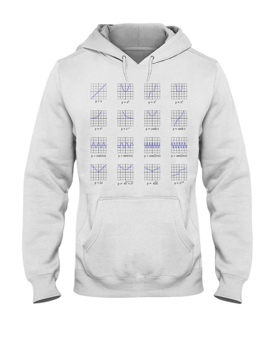 Math Common Calculus Function Graphs | Teetiv.com Math Common Calculus Function Graphs | Teetiv.com