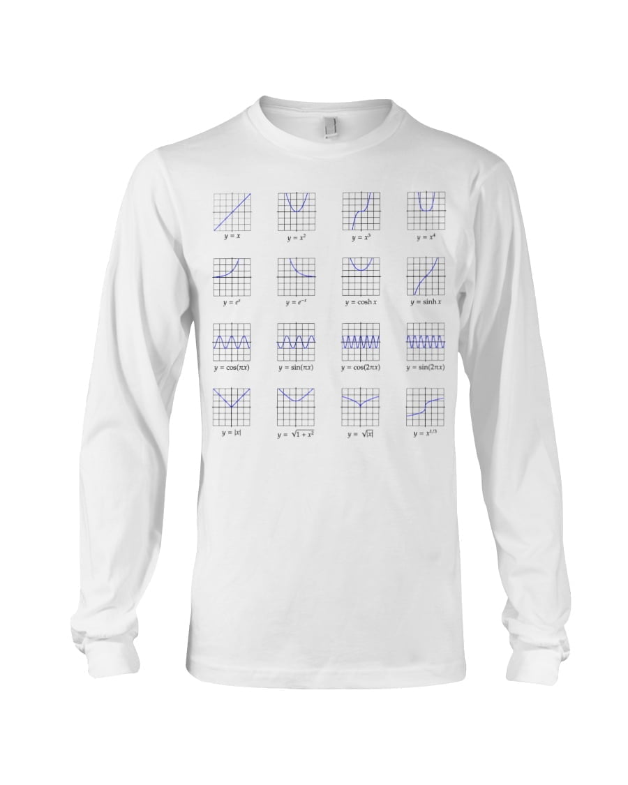 Math Common Calculus Function Graphs | Teetiv.com Math Common Calculus Function Graphs | Teetiv.com
