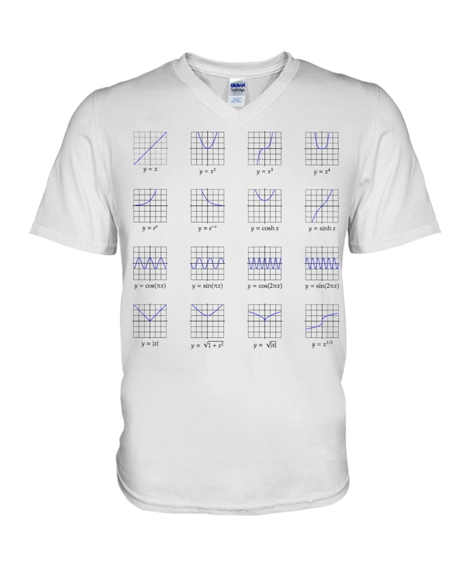 Math Common Calculus Function Graphs | Teetiv.com Math Common Calculus Function Graphs | Teetiv.com