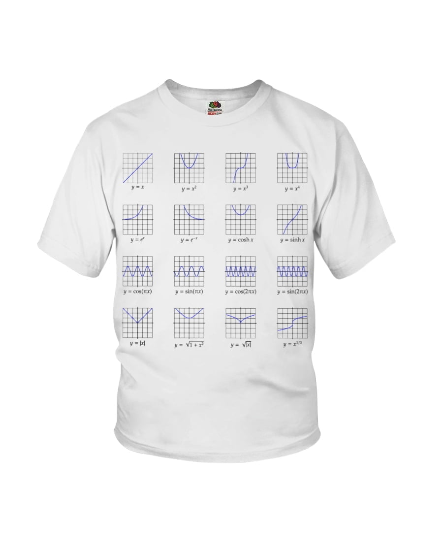 Math Common Calculus Function Graphs | Teetiv.com Math Common Calculus Function Graphs | Teetiv.com